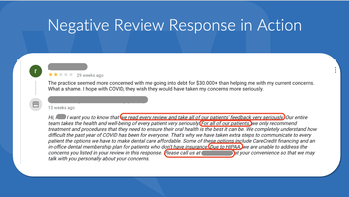 How to Respond to Online Reviews from Dental Patients