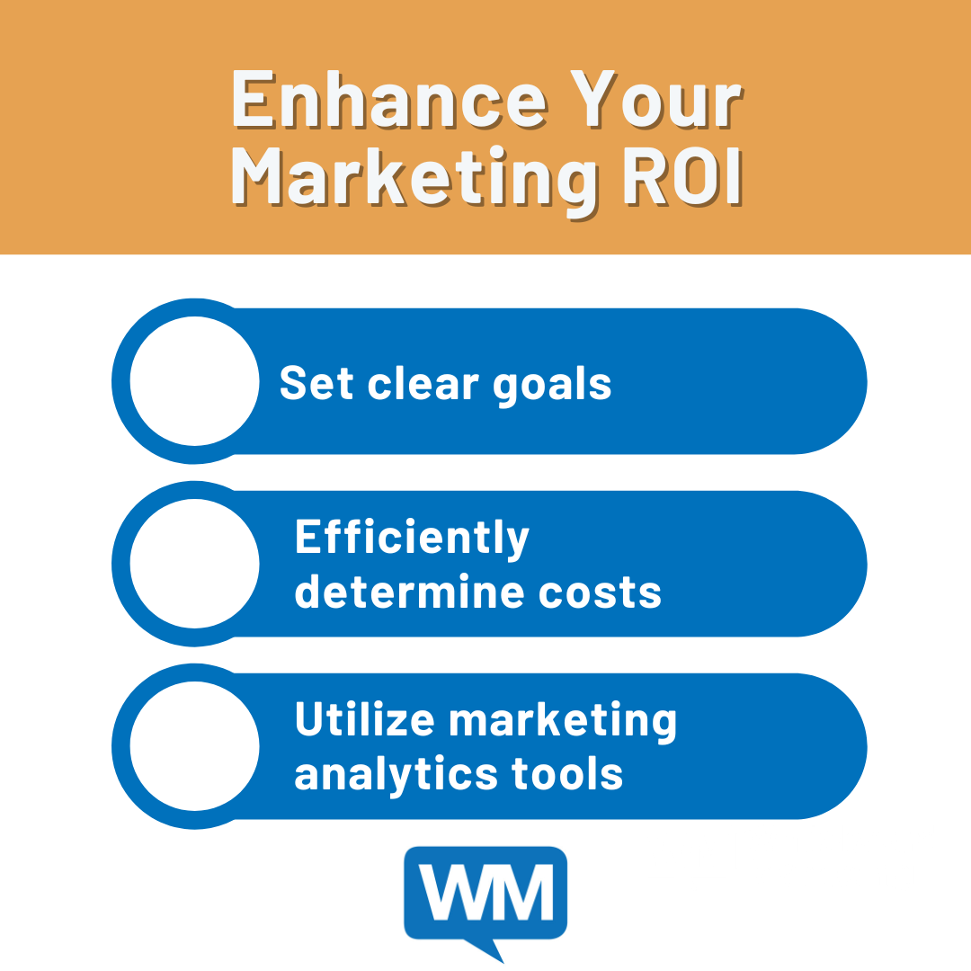 Higher ROI with the Proper Investment in Marketing